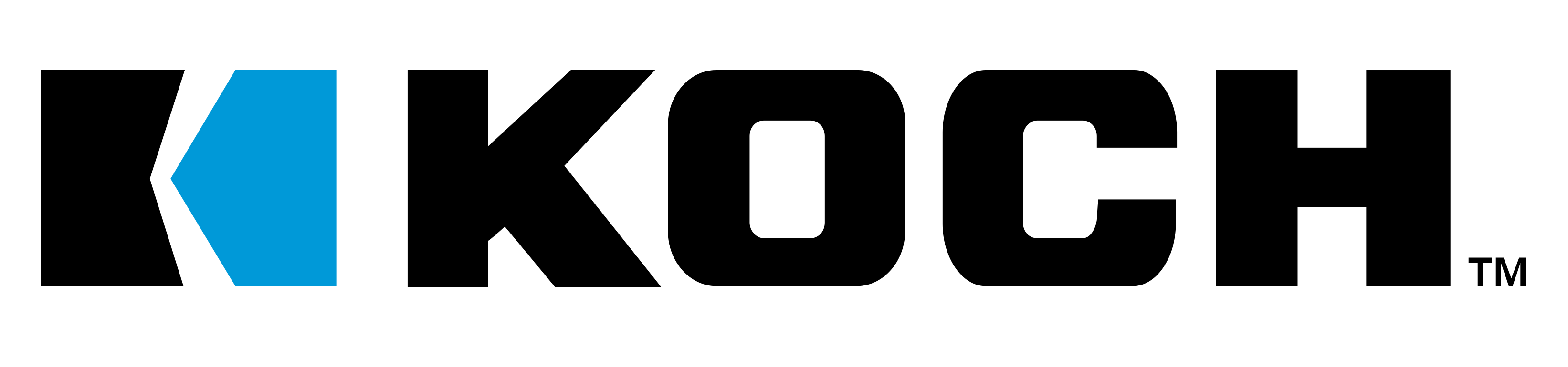 Businesses